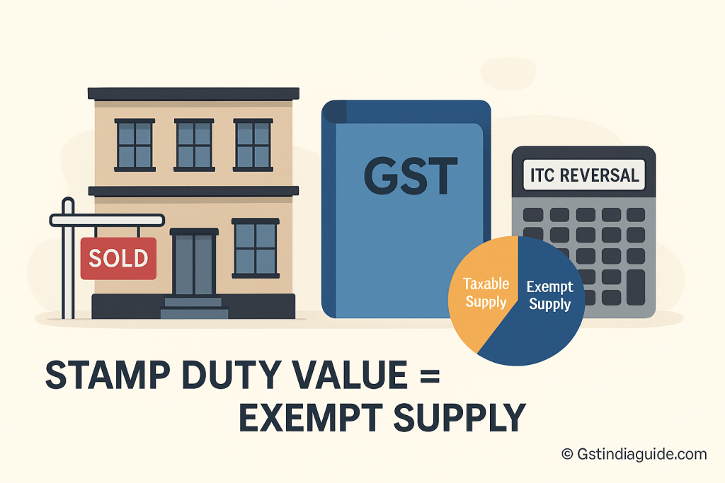 Treatment of Sale of Immovable Property for ITC Reversal under Rule 42 ...