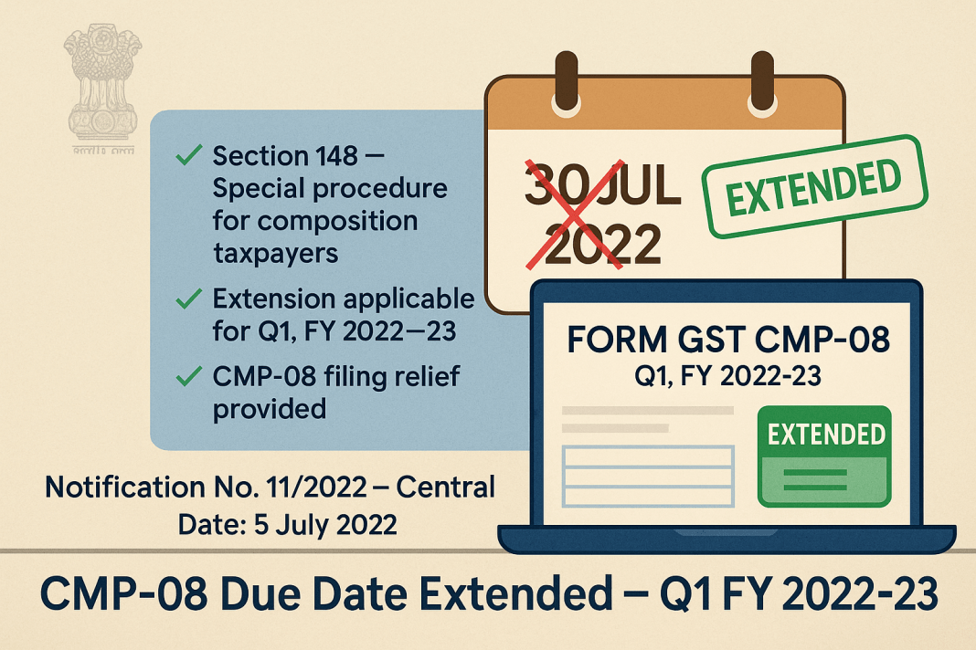 Extension of Due Date – FORM GST CMP-08 (Q1, FY 2022-23) - GST Indiaguide
