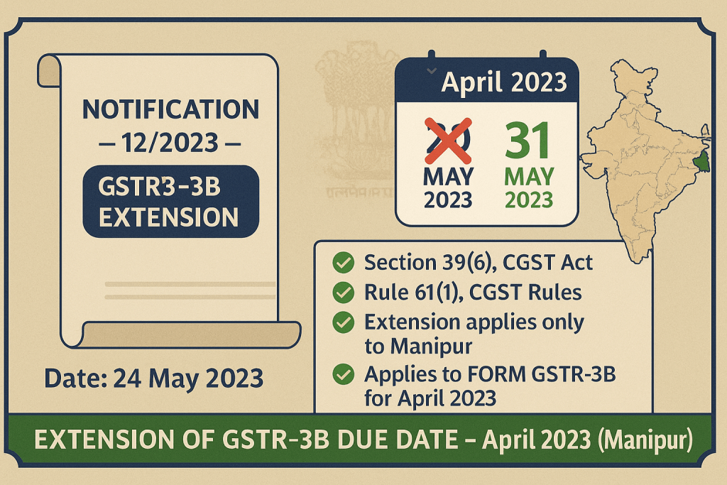 Extension of GSTR-3B Due Date – April 2023 (Manipur) - GST Indiaguide