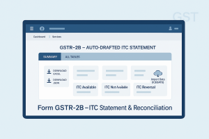 GST Compliance – Form GSTR-2B (Auto-drafted ITC Statement) - GST Indiaguide