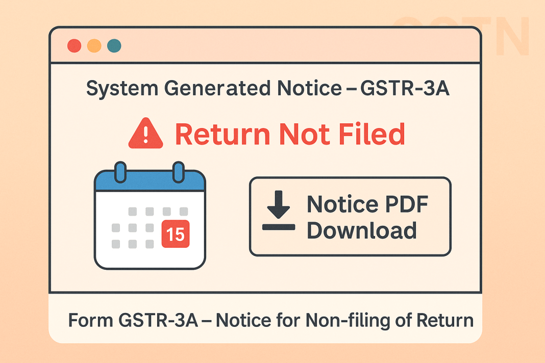GST Compliance – Form GSTR-3A (Notice for Non-filing of Return) - GST ...
