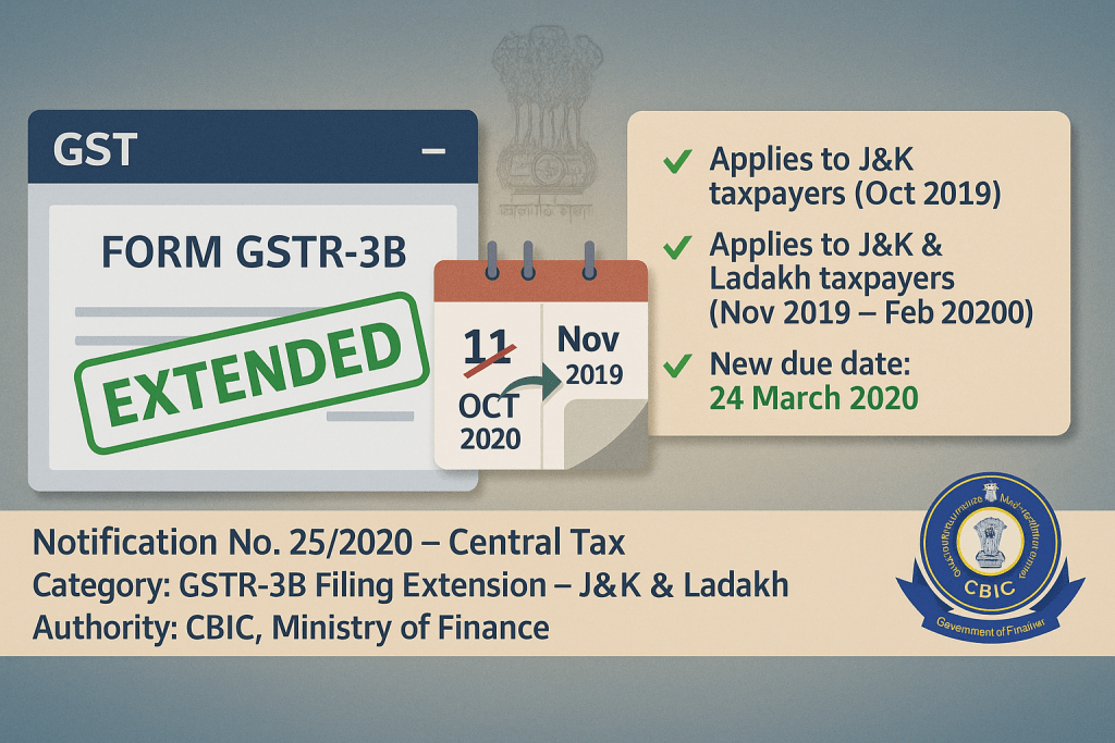 Extension of GSTR-3B Filing for J&K and Ladakh (Oct 2019 – Feb 2020 ...