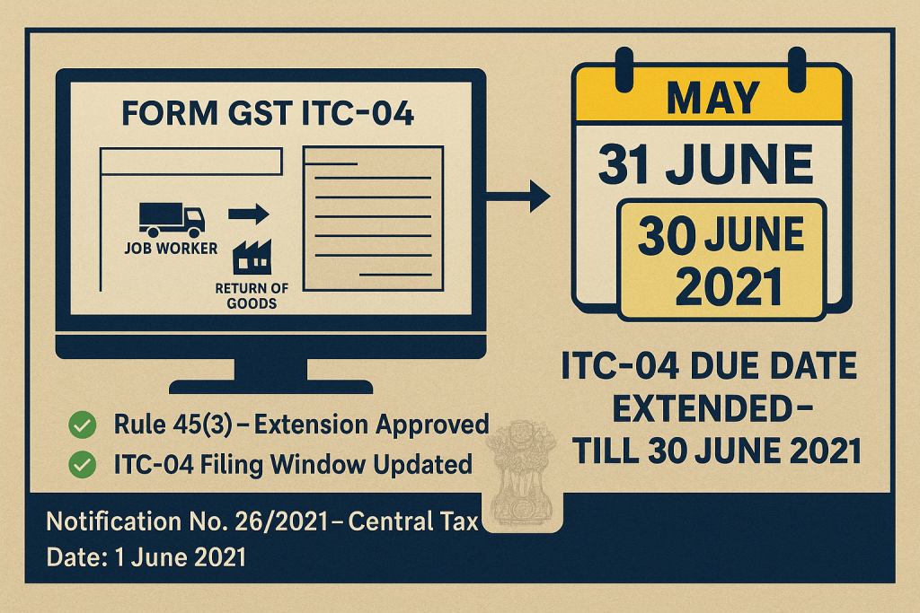 Extension of Due Date – FORM GST ITC-04 (Job Work) till 30 June 2021 ...