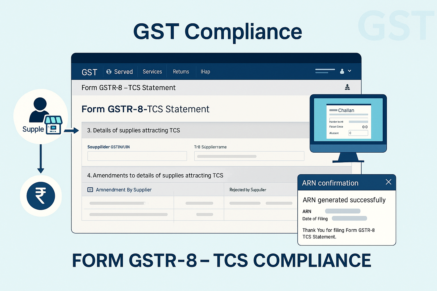 GST Compliance – Form GSTR-8 (E-commerce Operator TCS) - GST Indiaguide