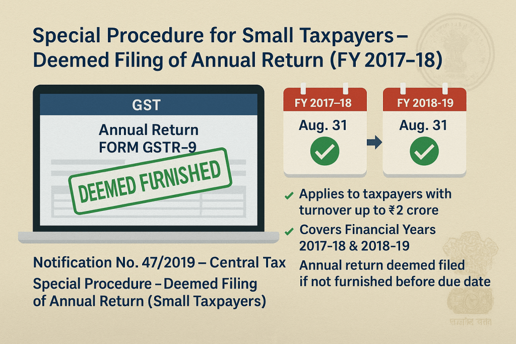 Special Procedure for Small Taxpayers – Deemed Filing of Annual Return ...