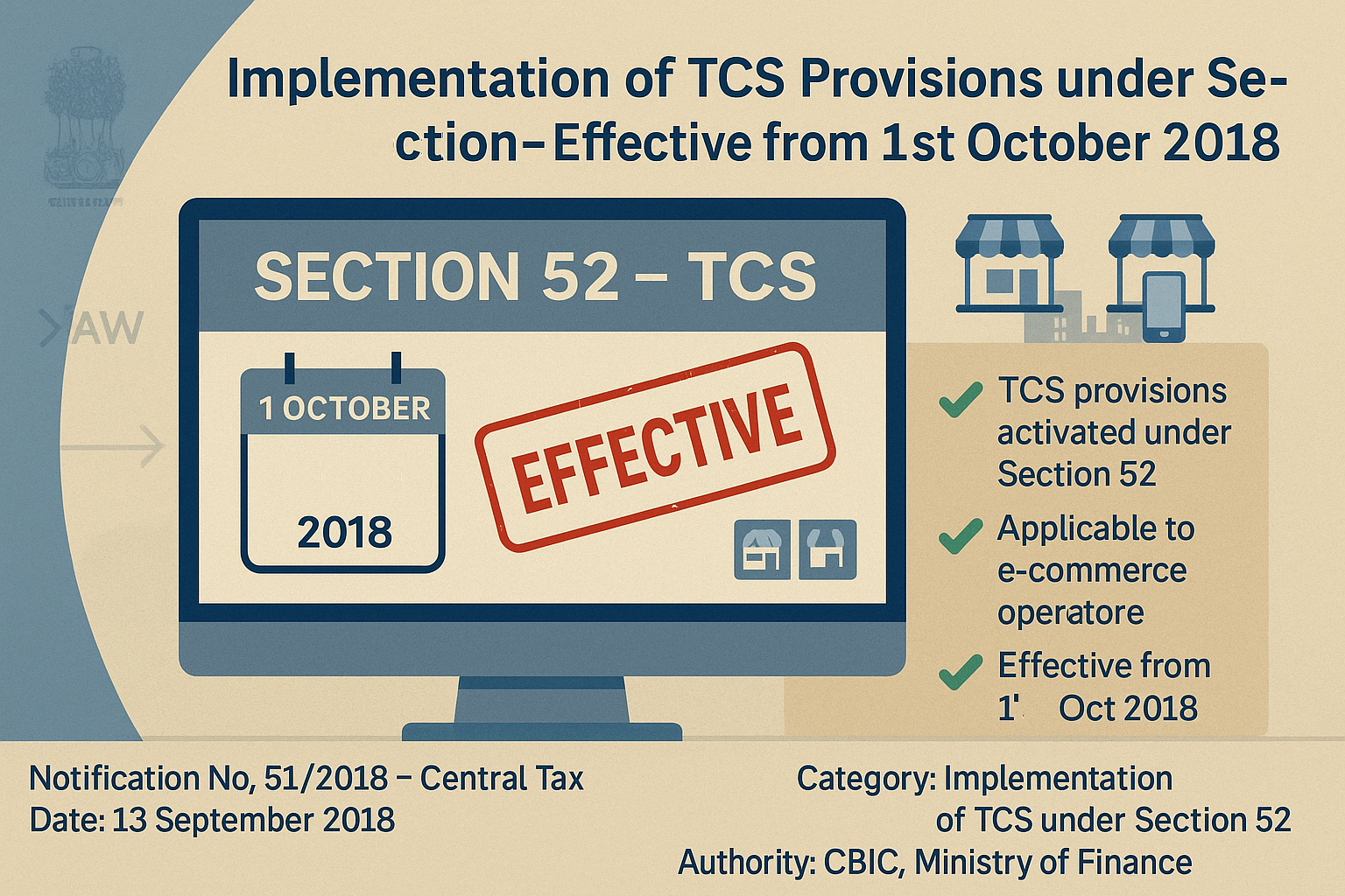 Implementation of TCS Provisions under Section 52 – Effective from 1st ...