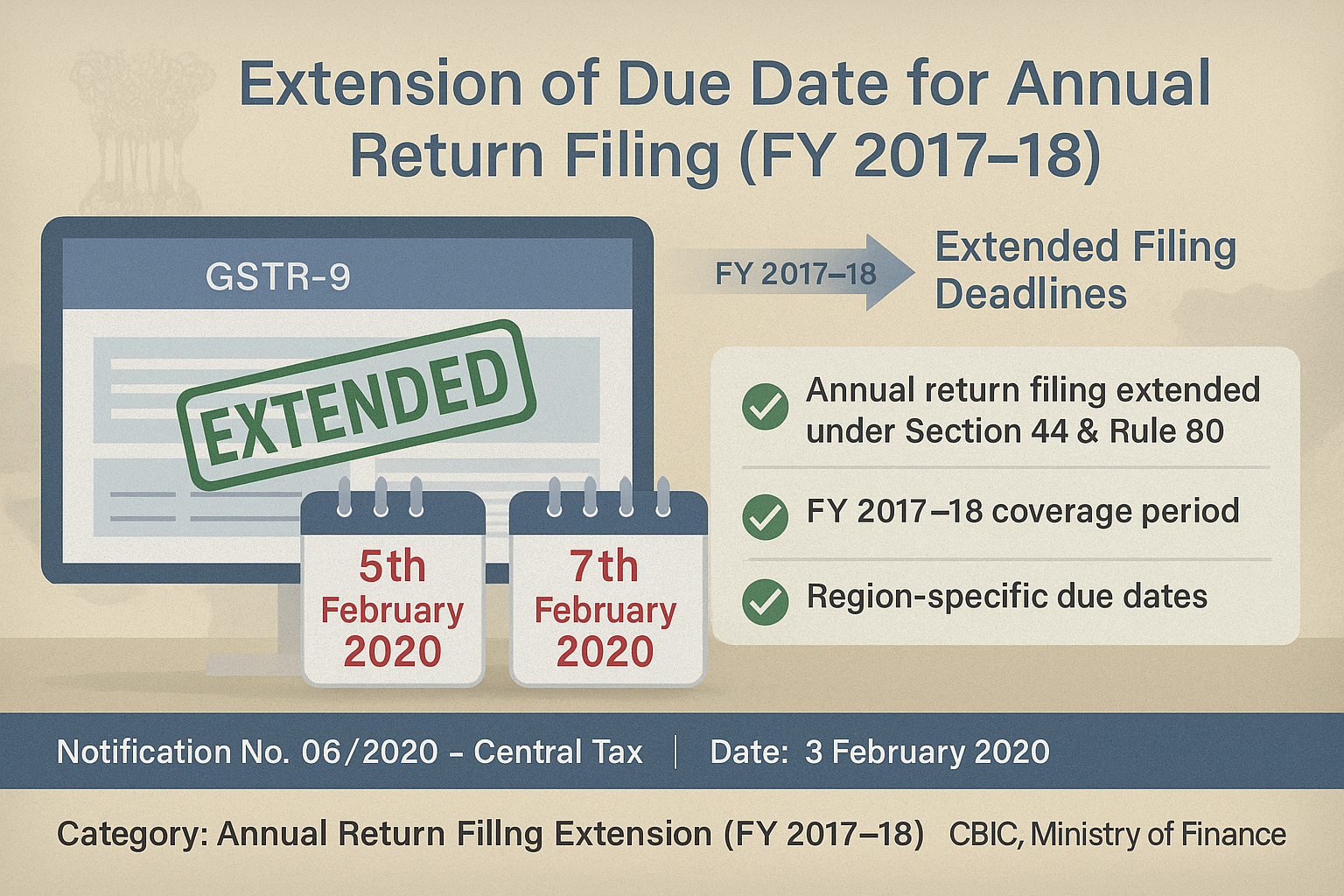 Extension of Due Date for Annual Return Filing (FY 2017–18) - GST ...