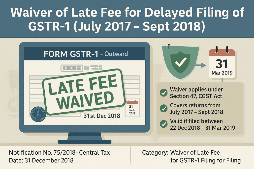 Waiver of Late Fee for Delayed Filing of GSTR-1 (July 2017 – Sept 2018 ...