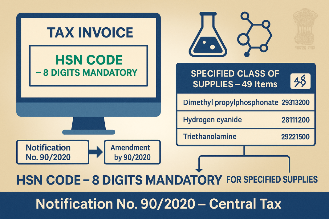 Mandatory 8-Digit HSN Code on Invoices – Specified Chemicals & Products ...