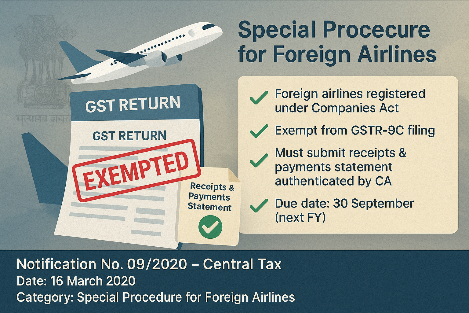 Special Procedure for Foreign Airlines – Exemption from GSTR-9C Filing ...