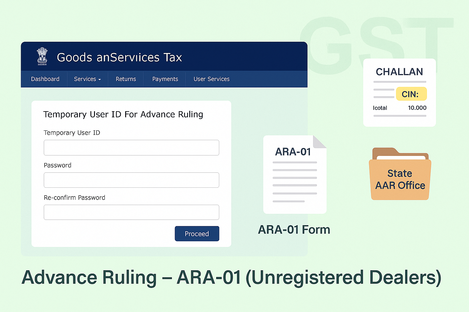 GST Compliance – FORM GST ARA-01 (Unregistered Dealers) - GST Indiaguide