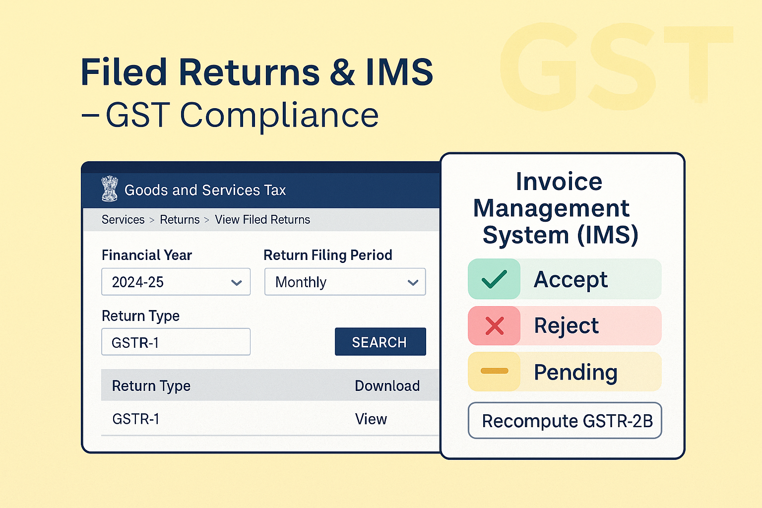 GST Compliance – View Filed Returns & IMS Dashboard - GST Indiaguide