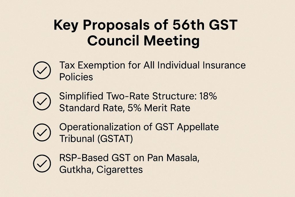 Summary of important Proposed Reforms from the 56th GST Council Meeting ...