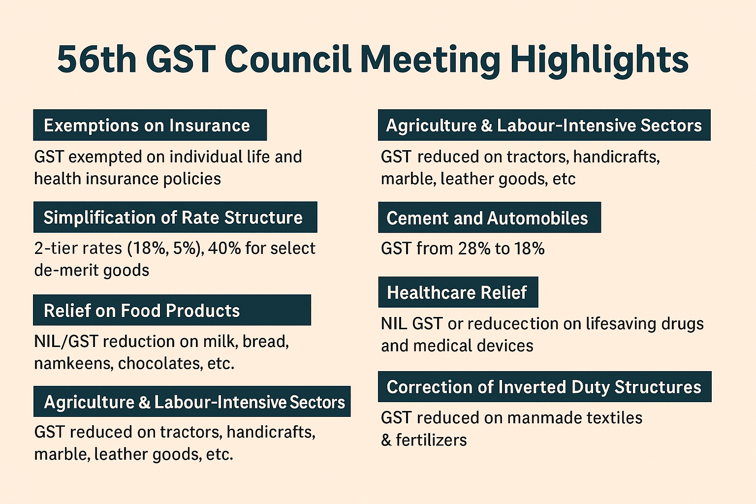 Recommendations of the 56th Meeting of the GST Council held at New ...