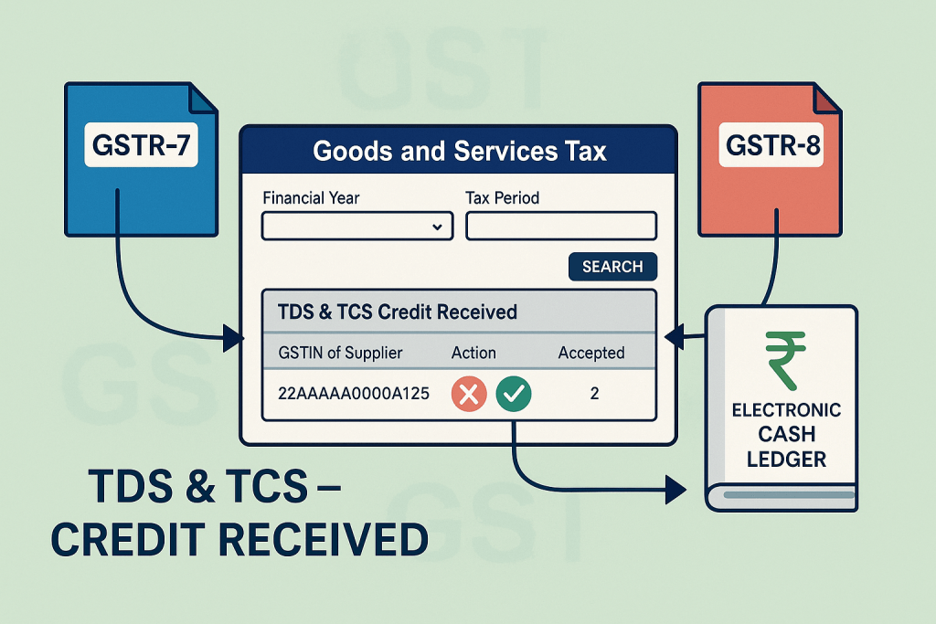 GST Compliance – TDS & TCS Credit Received - GST Indiaguide