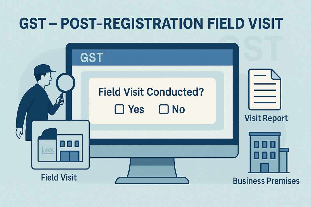 GST Compliance – Post-Registration Field Visit - GST Indiaguide