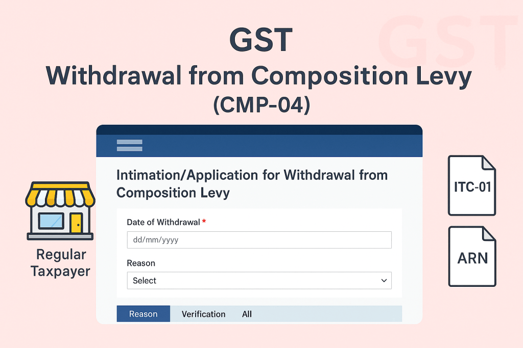 GST Compliance – Withdrawal from Composition Levy (CMP-04) - GST Indiaguide