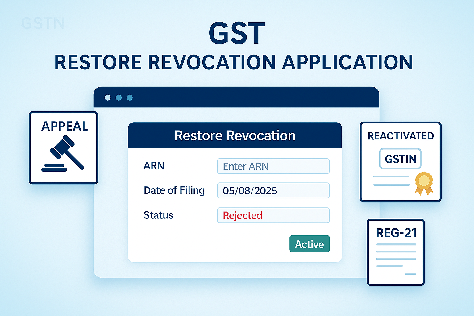 GST Compliance – Restore Revocation Application - GST Indiaguide