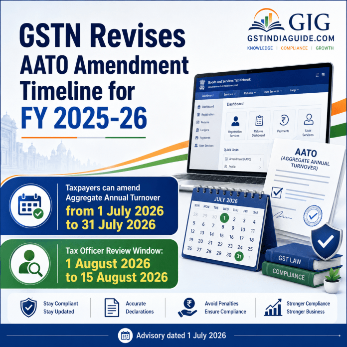 GSTN Advisory on Revision of Timeline for Amendment of Aggregate Annual ...